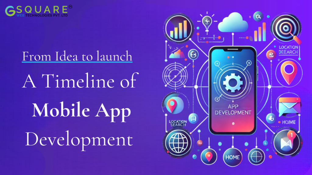 From Concept To Completion: Mobile App Development Timeline